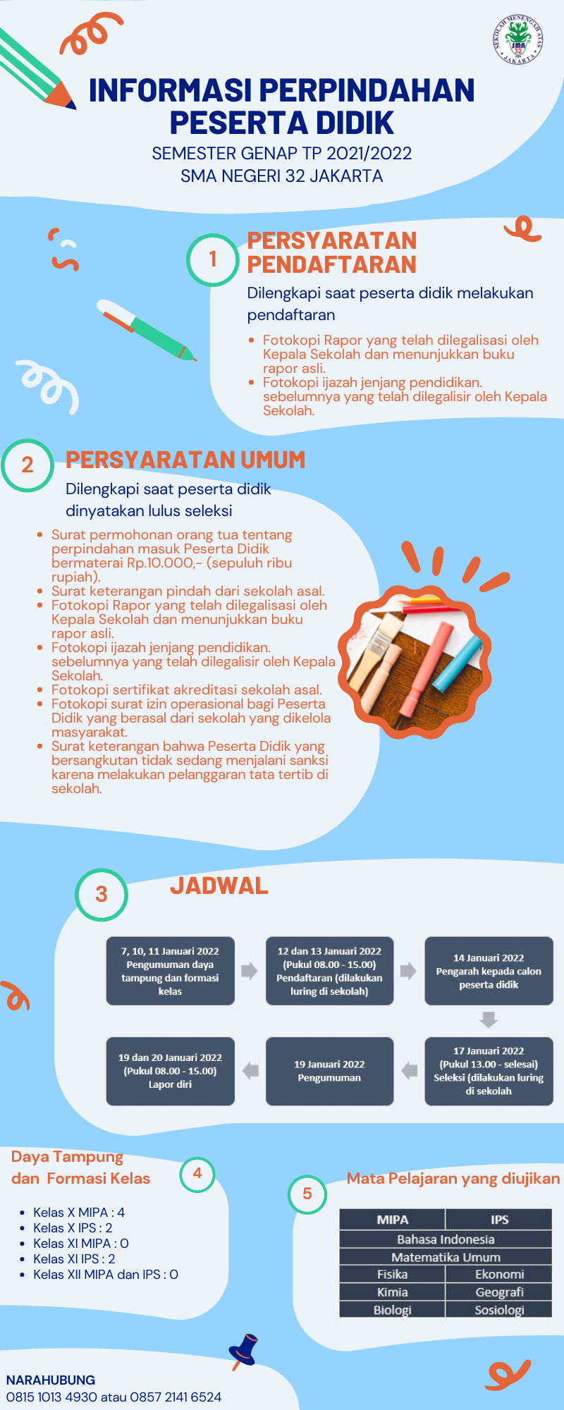 INFORMASI PERPINDAHAN PESERTA DIDIK SEMESTER GENAP TAHUN PELAJARAN 2021 ...