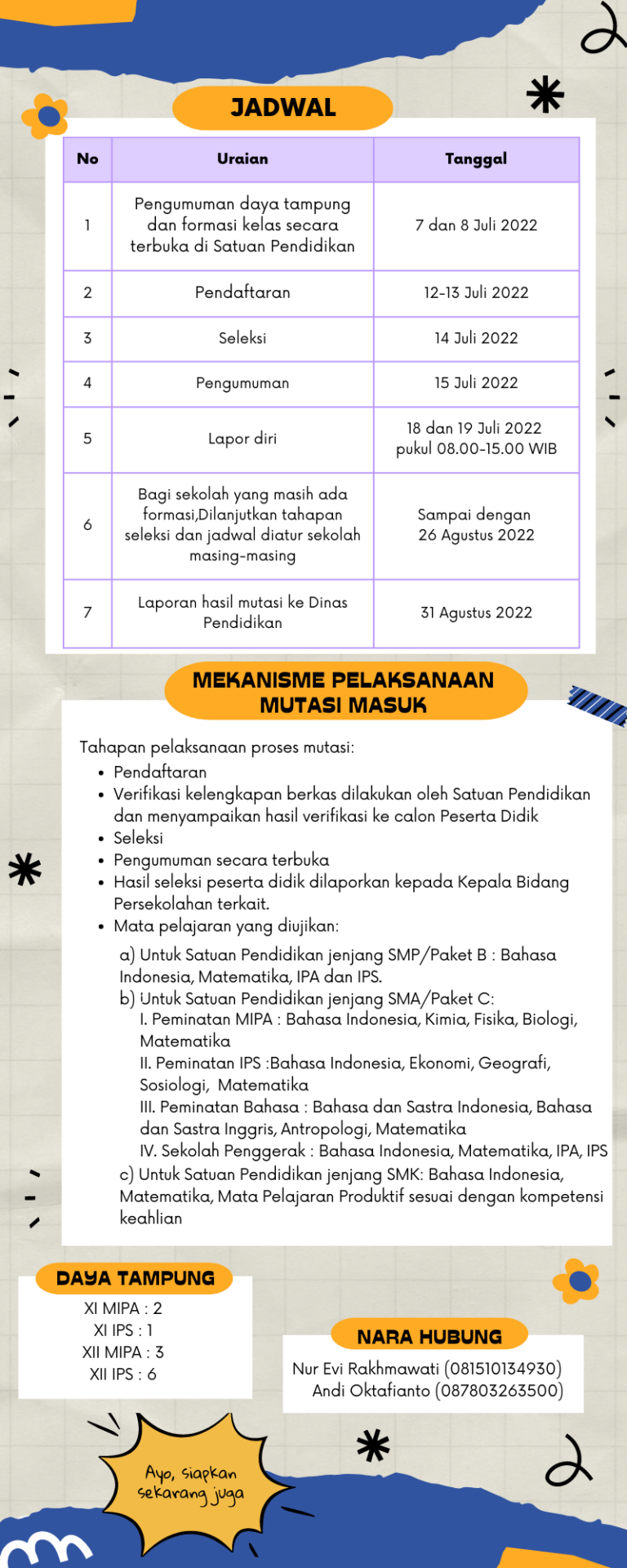 SMAN 32 JAKARTA – The Green School