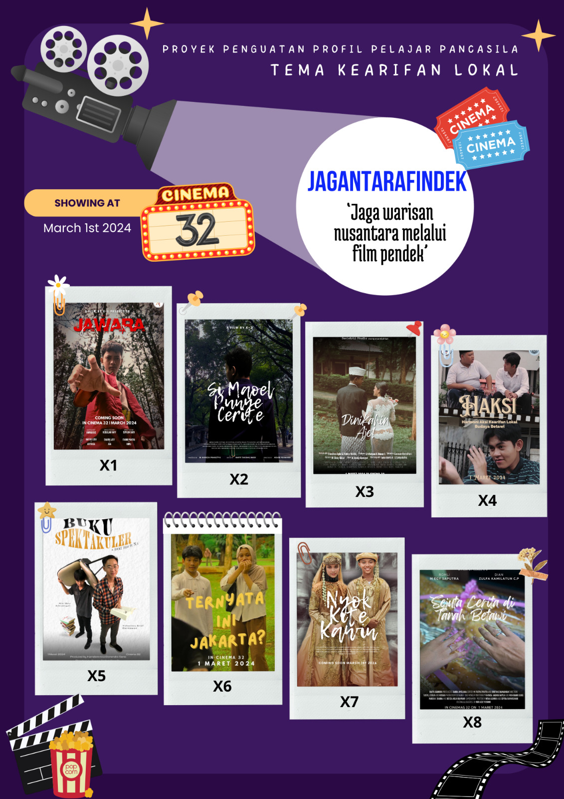 SMAN 32 JAKARTA – The Green School